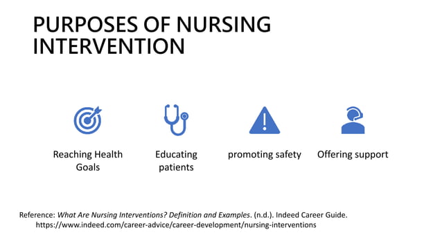 COMMUNITY HEALTH INTERVENTION | PPTX