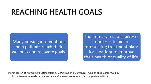 COMMUNITY HEALTH INTERVENTION | PPTX