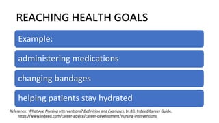COMMUNITY HEALTH INTERVENTION | PPTX