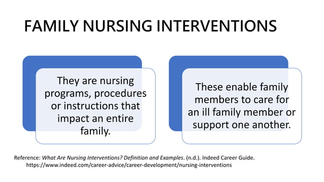 COMMUNITY HEALTH INTERVENTION | PPTX