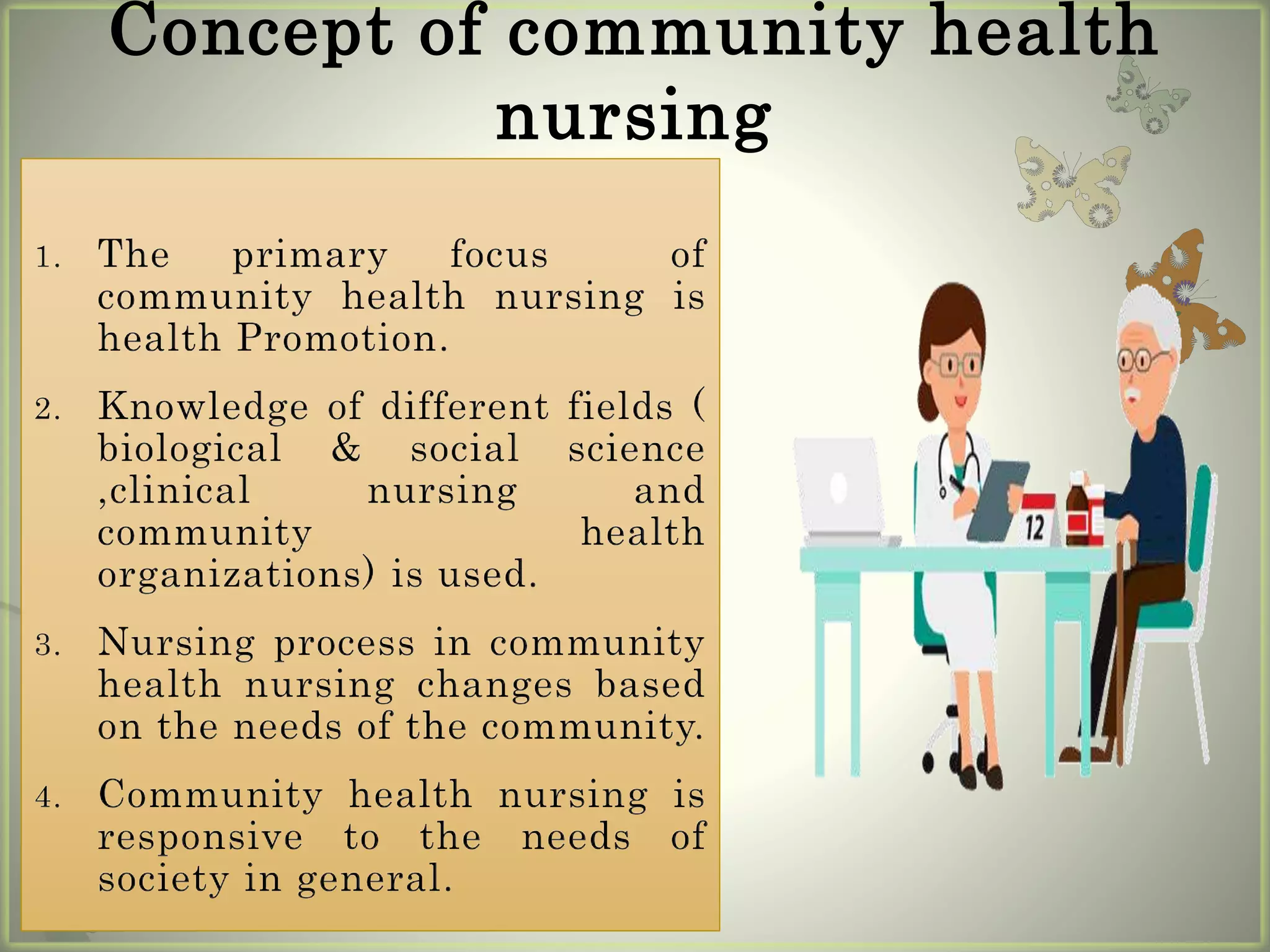 Unit -I : Community Health Introduction | PDF