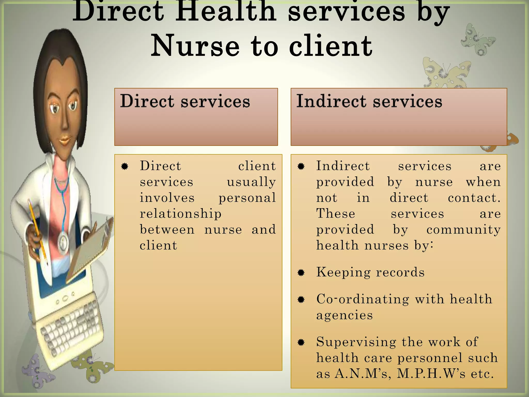 Unit -I : Community Health Introduction | PDF