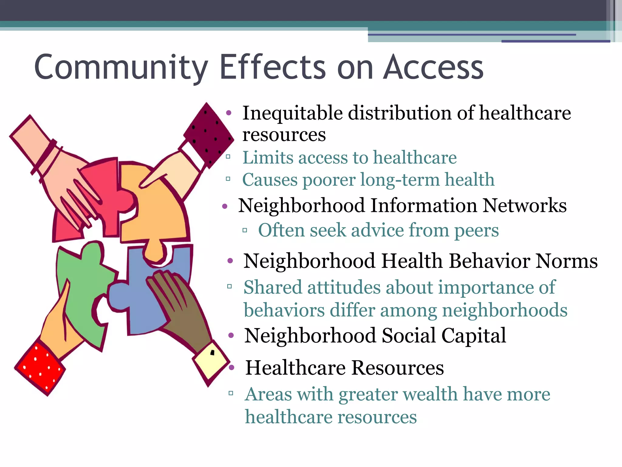 Community health lecture | PPT