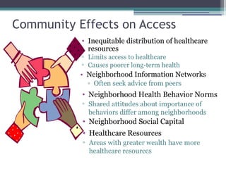 Community health lecture | PPT