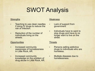 Community health needs lisa barber | PPTX