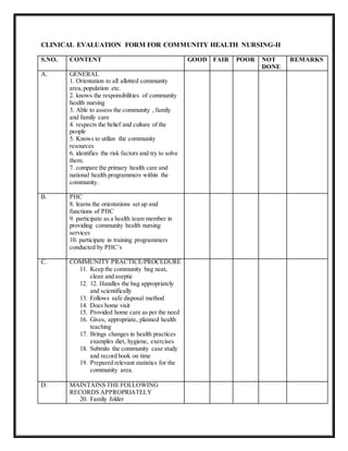 Community health nursig requirements | DOCX