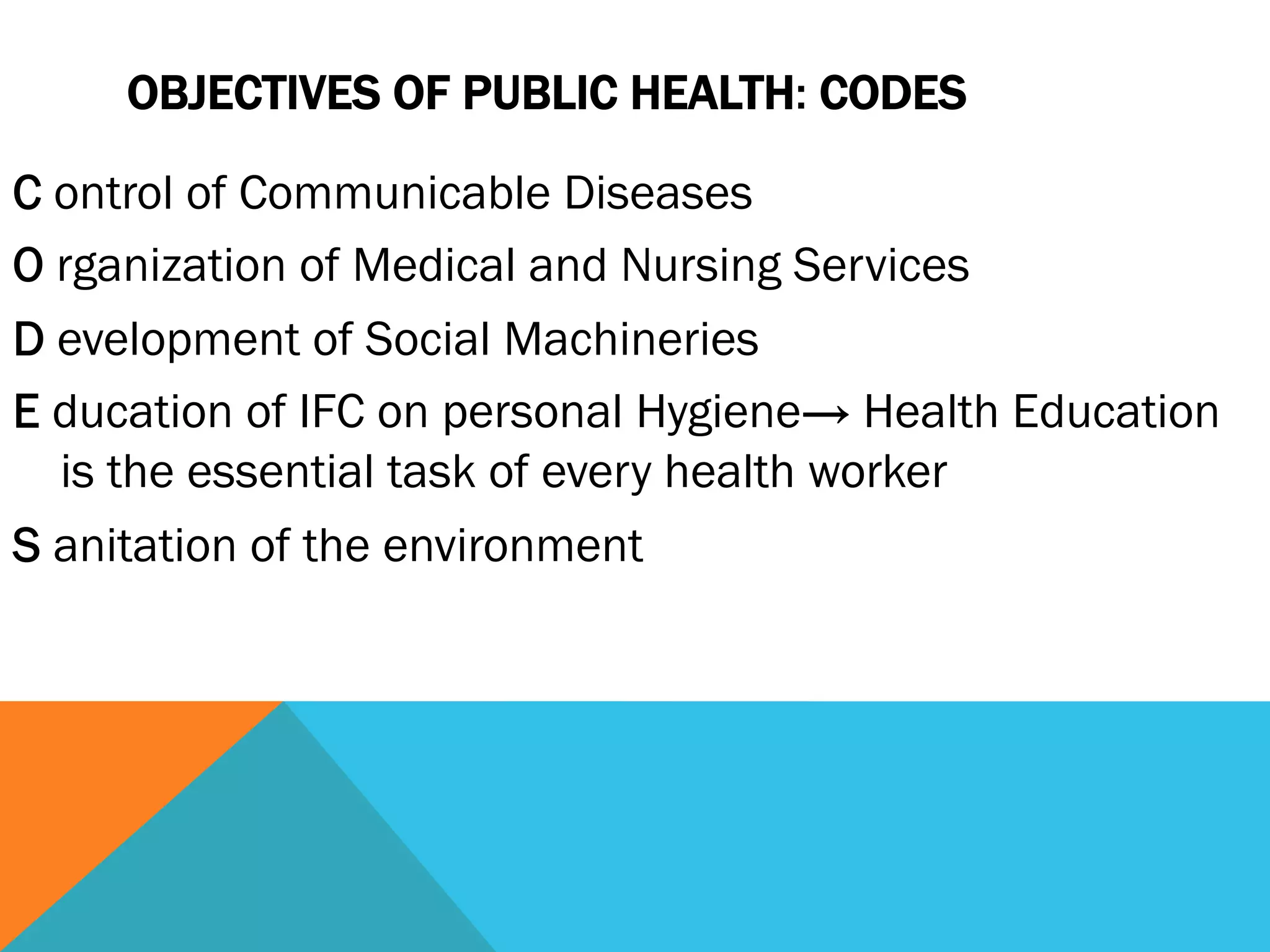 Community Health Nursing (complete) | PDF
