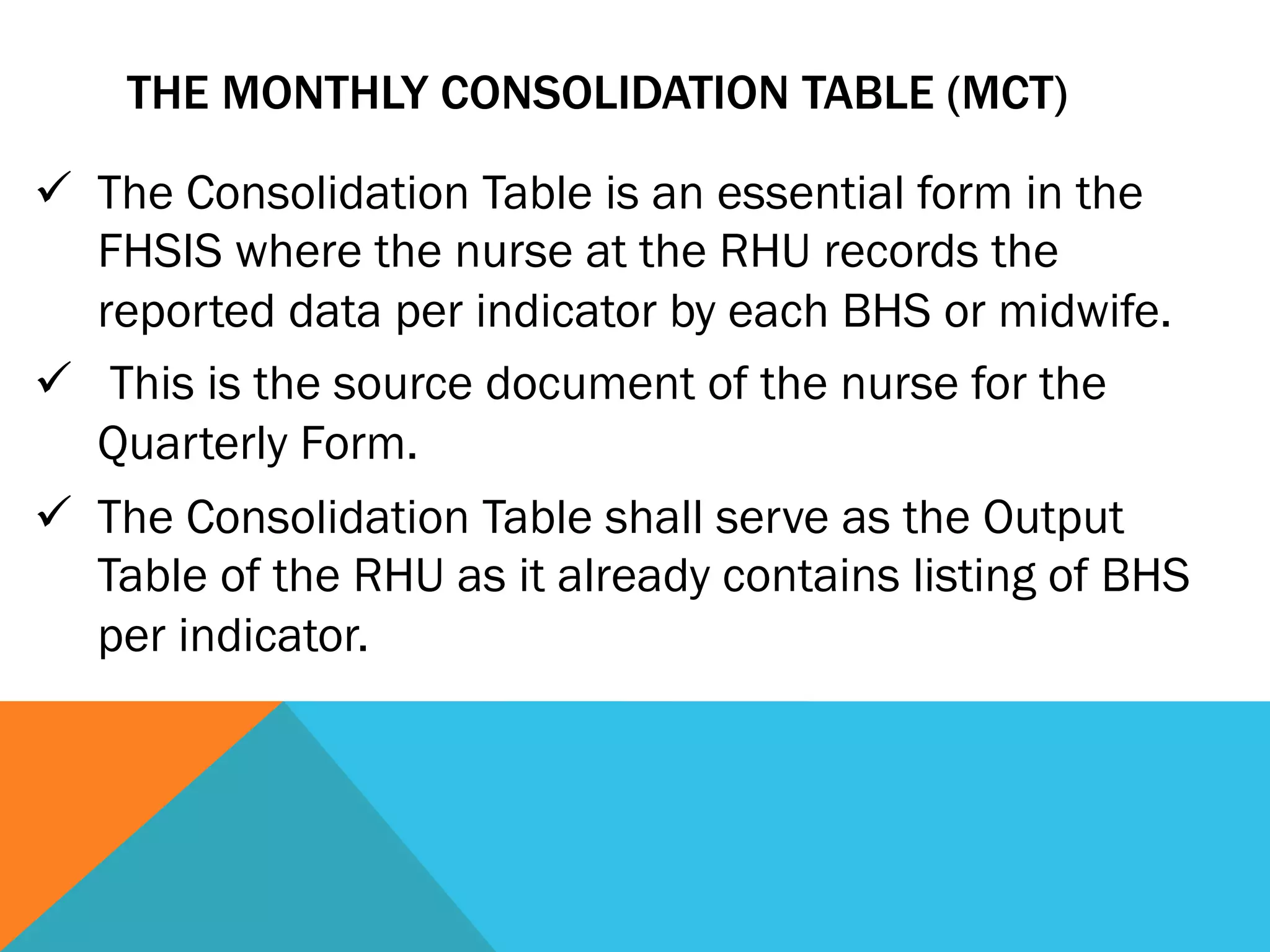 Community Health Nursing (complete) | PDF