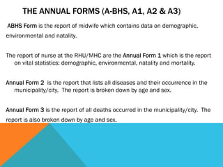 Community Health Nursing (complete) | PDF