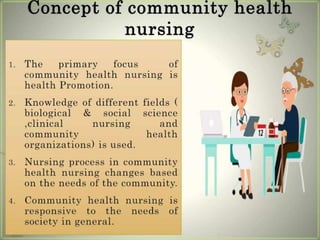 COMMUNITY HEALTH NURSING- II s1.pptx