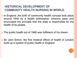 COMMUNITY HEALTH NURSING- II s1.pptx