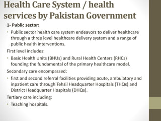 Community Health Nursing-I Unit III.pptx