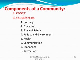 COMMUNITY HEALTH NURSING 1 & 2 (2023) | PPTX