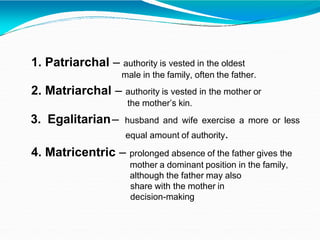 COMMUNITY HEALTH NURSING 1 & 2 (2023) | PPTX