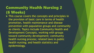COMMUNITY HEALTH NURSING POWERPOINT PRESENTATION | PPTX