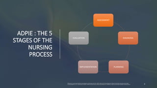 COMMUNITY HEALTH NURSING CARE PLANS, DIAGNOSIS AND INTERVENTION | PPTX