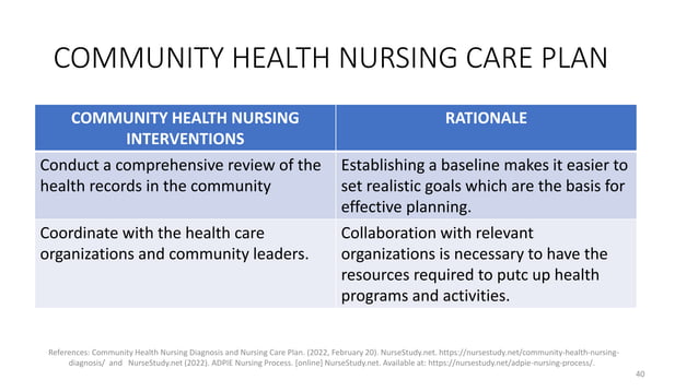 COMMUNITY HEALTH NURSING CARE PLANS, DIAGNOSIS AND INTERVENTION | PPTX