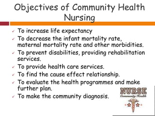 Community health nursing concepts | PPTX