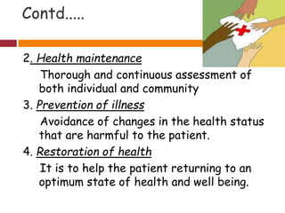 Community health nursing concepts | PPTX