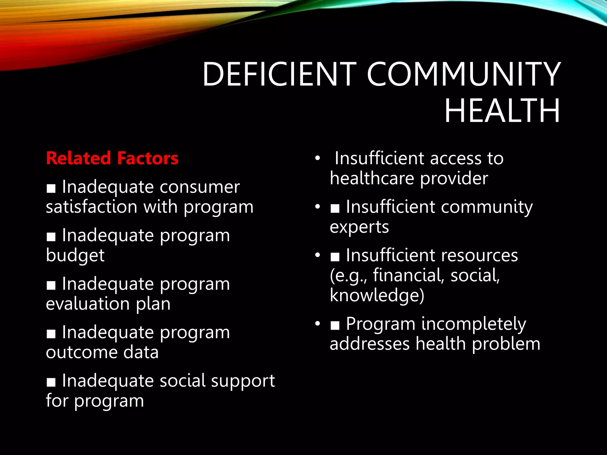 COMMUNITY HEALTH NURSING DIAGNOSIS | PPTX