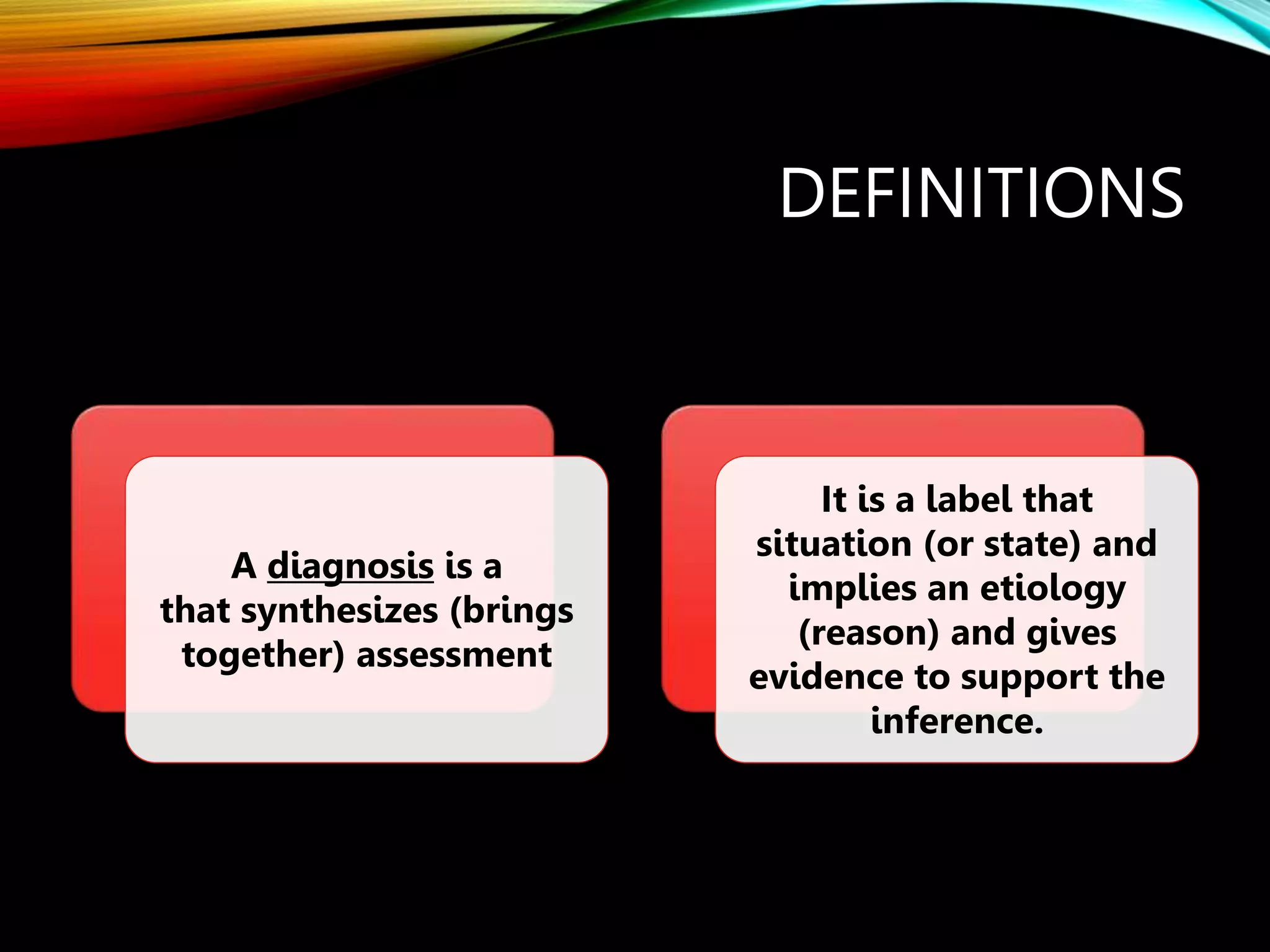 COMMUNITY HEALTH NURSING DIAGNOSIS | PPTX