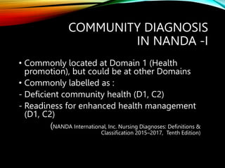 COMMUNITY HEALTH NURSING DIAGNOSIS | PPTX