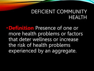 COMMUNITY HEALTH NURSING DIAGNOSIS | PPTX