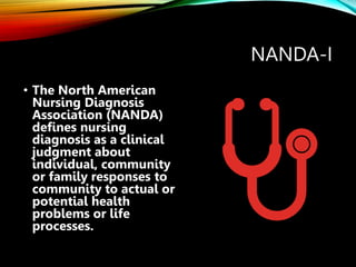 COMMUNITY HEALTH NURSING DIAGNOSIS | PPTX