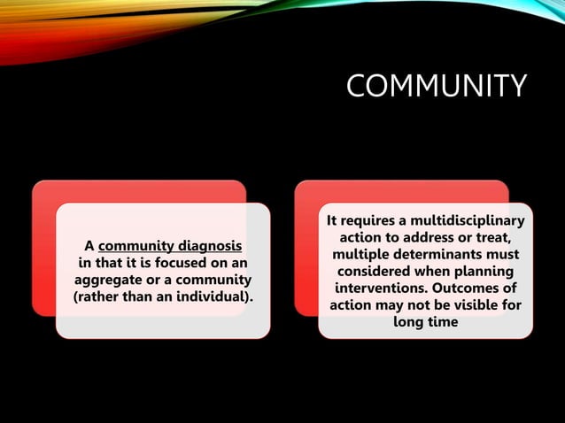 COMMUNITY HEALTH NURSING DIAGNOSIS | PPTX | Physical Therapy | Wellness