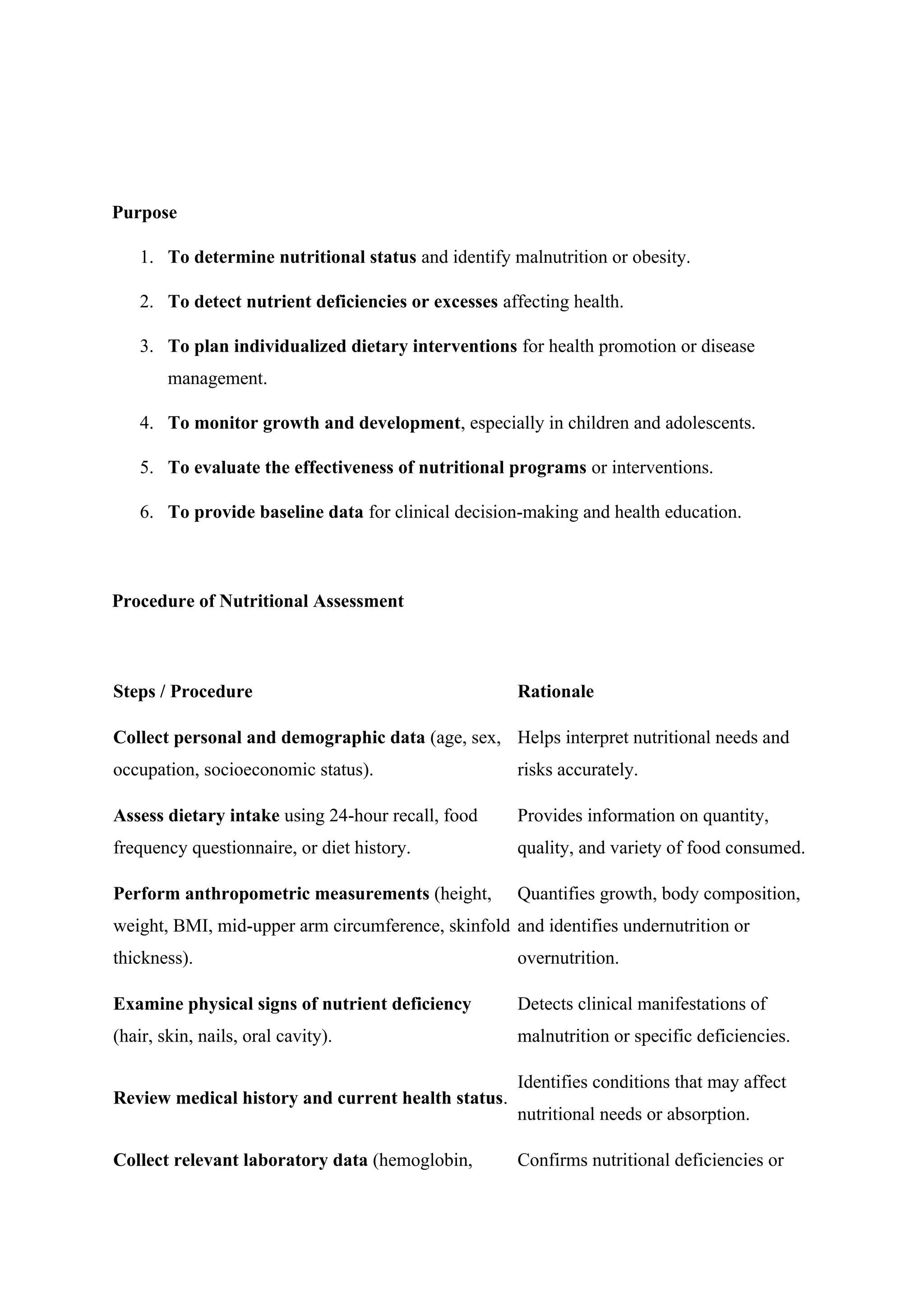 COMMUNITY HEALTH NURSING PROCEDURE PROCEDURE.docx