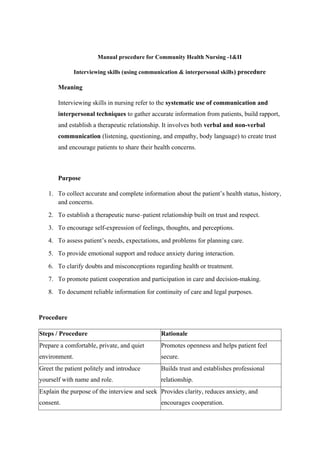 COMMUNITY HEALTH NURSING PROCEDURE PROCEDURE.docx