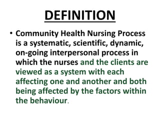 COMMUNITY HEALTH NURSING - PROCESS | PPTX