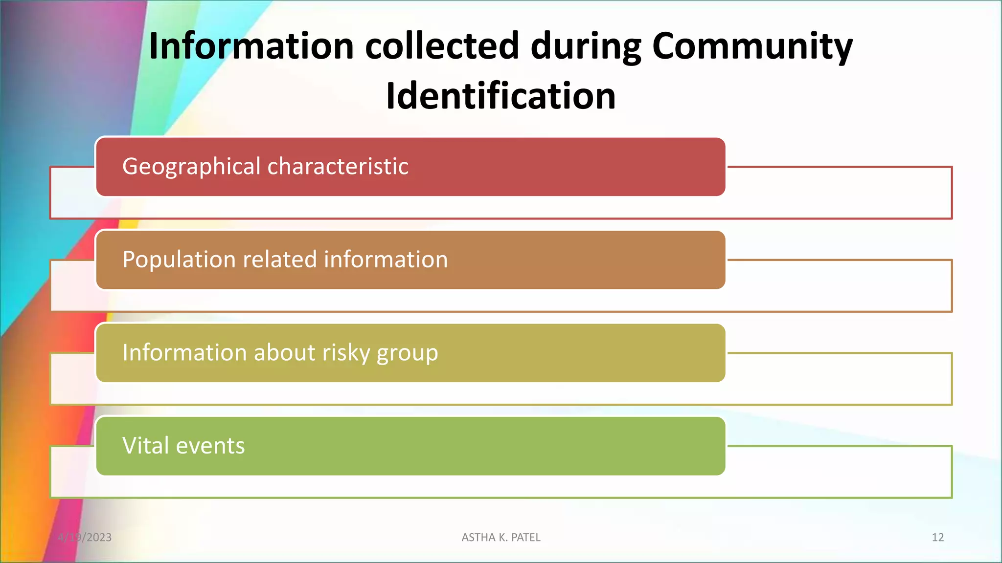 Community Health Nursing Process.pptx