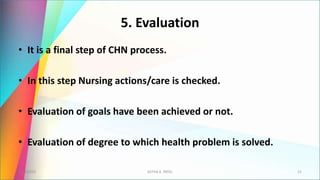 Community Health Nursing Process.pptx