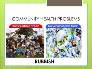 COMMUNITY HEALTH PROBLEMS GRADE 9 FIRST QUARTER | PPTX