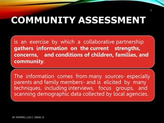 Community Health Project Planning Iimplementation Monitoring and ...