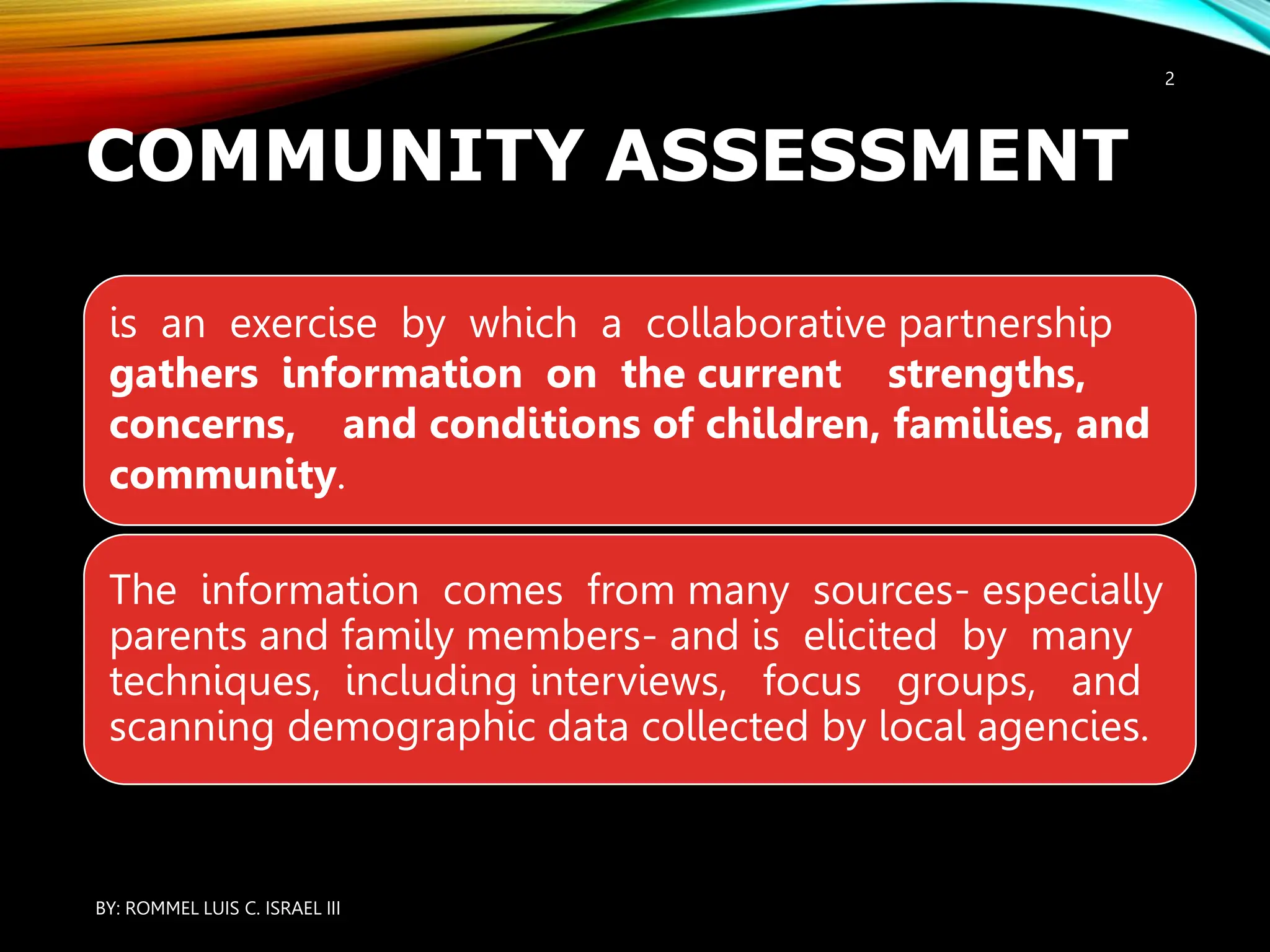 Community Health Project Planning, Implementation, Monitoring, and ...