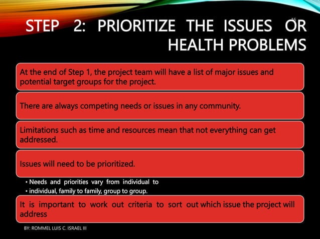Community Health Project Planning, Implementation, Monitoring, and ...