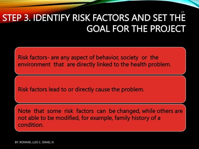 Community Health Project Planning, Implementation, Monitoring, and ...