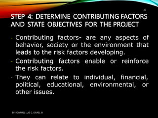 Community Health Project Planning, Implementation, Monitoring, and Evaluation | PPTX