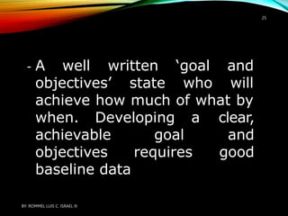 Community Health Project Planning, Implementation, Monitoring, and ...