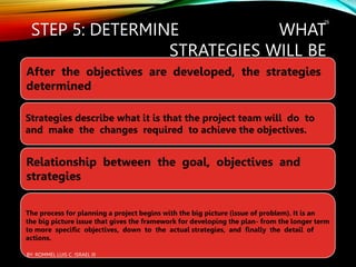 Community Health Project Planning, Implementation, Monitoring, and ...