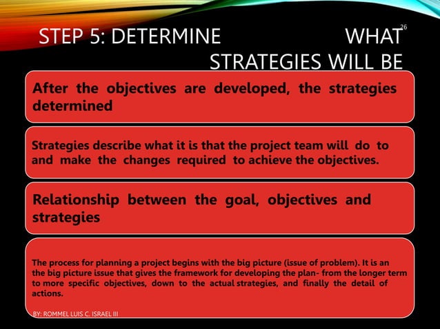 Community Health Project Planning Implementation Monitoring And Evaluation Pptx
