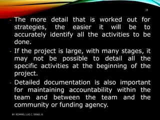 Community Health Project Planning, Implementation, Monitoring, and Evaluation | PPTX