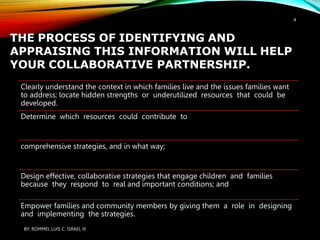 Community Health Project Planning, Implementation, Monitoring, and ...