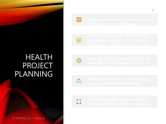 Community Health Project Planning, Implementation, Monitoring, and ...