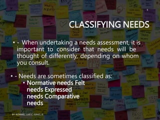 Community Health Project Planning, Implementation, Monitoring, and ...