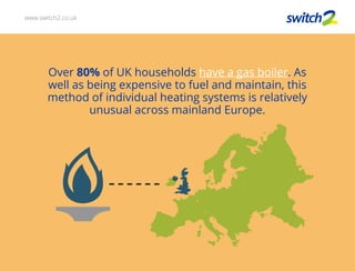 Community Heating: Who Pays? | PPT