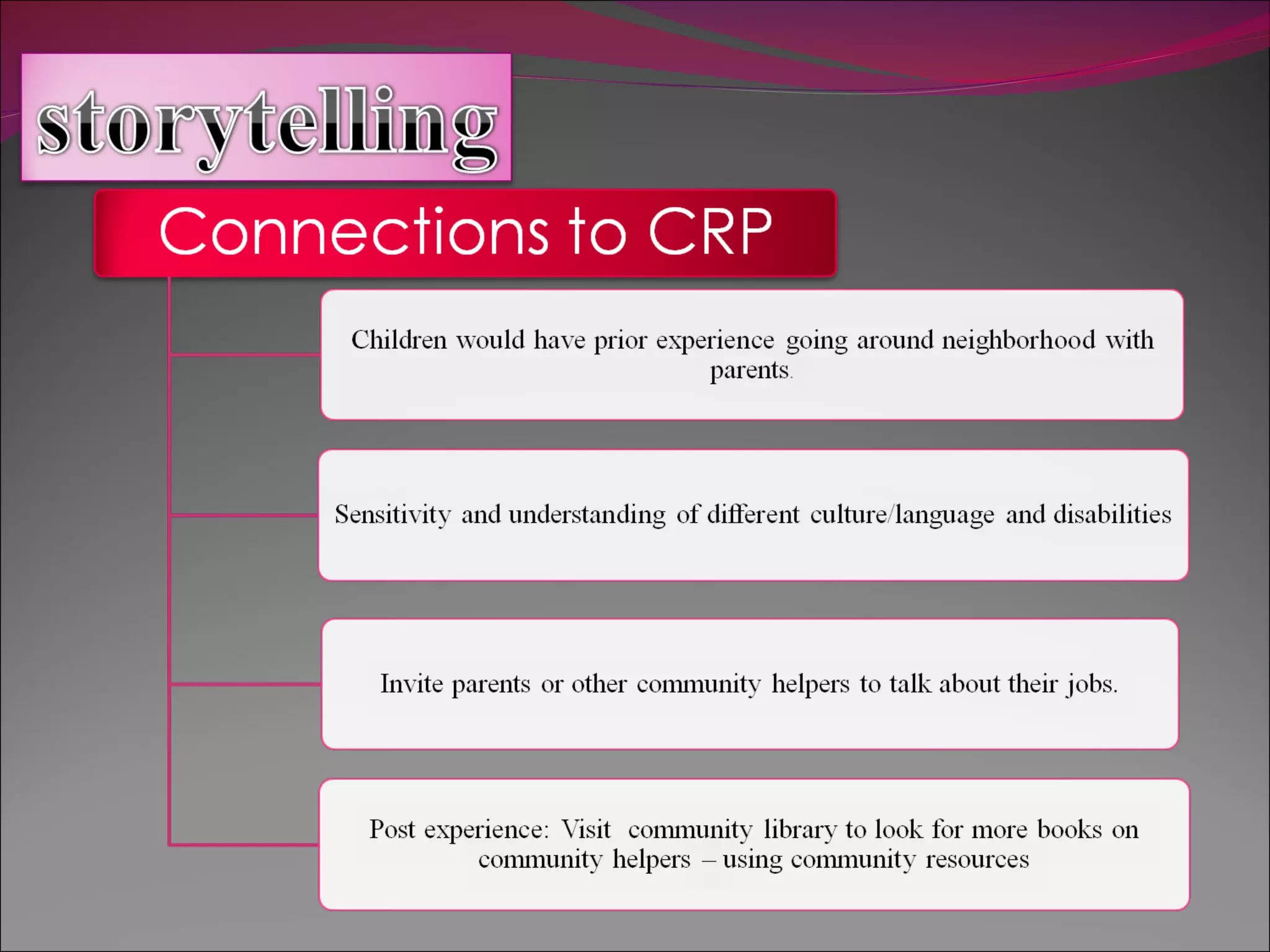 Community Helper Slides | PPT