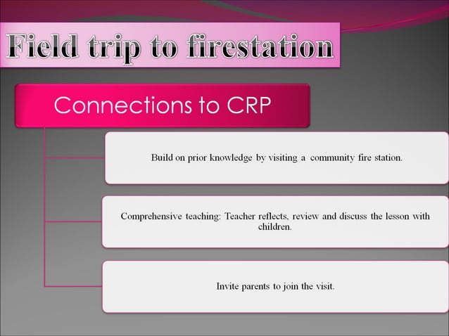 Community Helper Slides | PPT